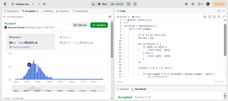 Shivendra Dwivedi on LinkedIn: #dsa #coding #leetcode #algorithm # ... Shivendra Dwivedi on LinkedIn: #dsa #coding #leetcode #algorithm # ...