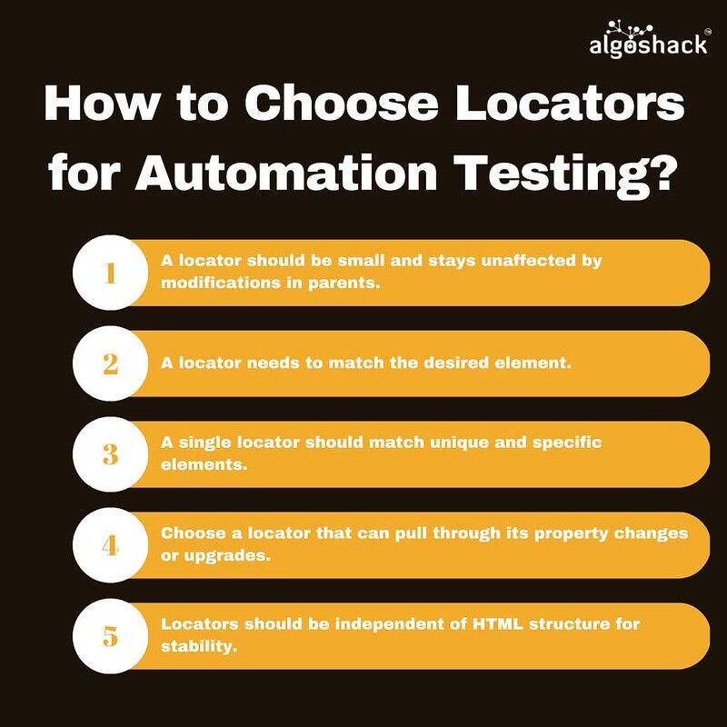 AlgoShack on LinkedIn: #automation #testing #softwaretesting # ... AlgoShack on LinkedIn: #automation #testing #softwaretesting # ...