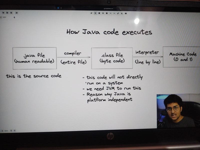 #kunalkushwaha #kunalkushwaha #dsa #java | Arun Kumar Kanakanti #kunalkushwaha #kunalkushwaha #dsa #java | Arun Kumar Kanakanti