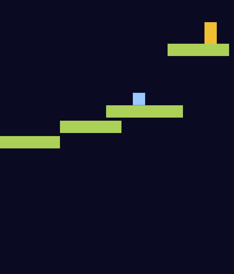 Omar Faruk on LinkedIn: #programming #javascript #oop #gamedevelopment ... Omar Faruk on LinkedIn: #programming #javascript #oop #gamedevelopment ...