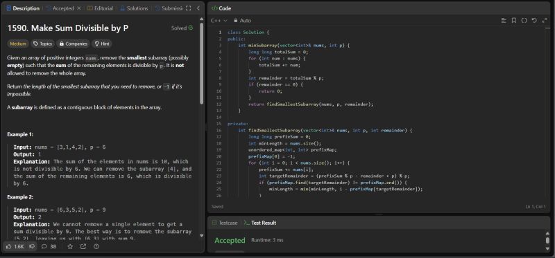 Vikash Kumar on LinkedIn: #180dayscodingchallenge #leetcode #codinglife ... Vikash Kumar on LinkedIn: #180dayscodingchallenge #leetcode #codinglife ...