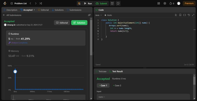 Umang Kumar on LinkedIn: #100daysofcode #java #leetcode # ... Umang Kumar on LinkedIn: #100daysofcode #java #leetcode # ...