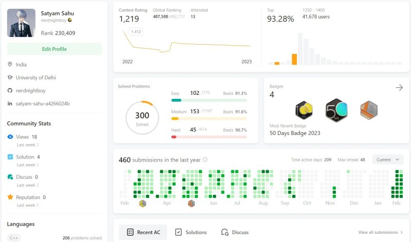 Satyam Sahu on LinkedIn: #dsa #leetcode #2024goals Satyam Sahu on LinkedIn: #dsa #leetcode #2024goals