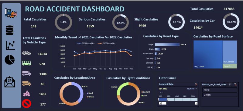 Siddhartha Pahari posted on LinkedIn Siddhartha Pahari posted on LinkedIn