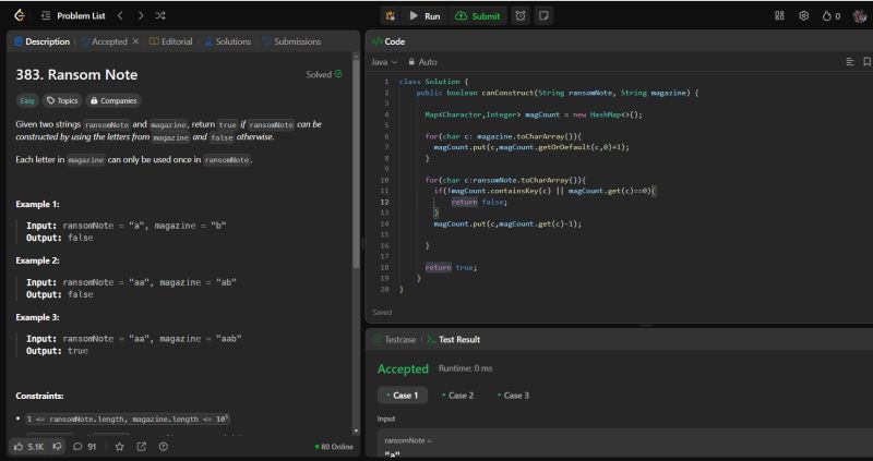 #dsa #java #algorithms #codingchallenge #datastructures #problemsolving ... #dsa #java #algorithms #codingchallenge #datastructures #problemsolving ...