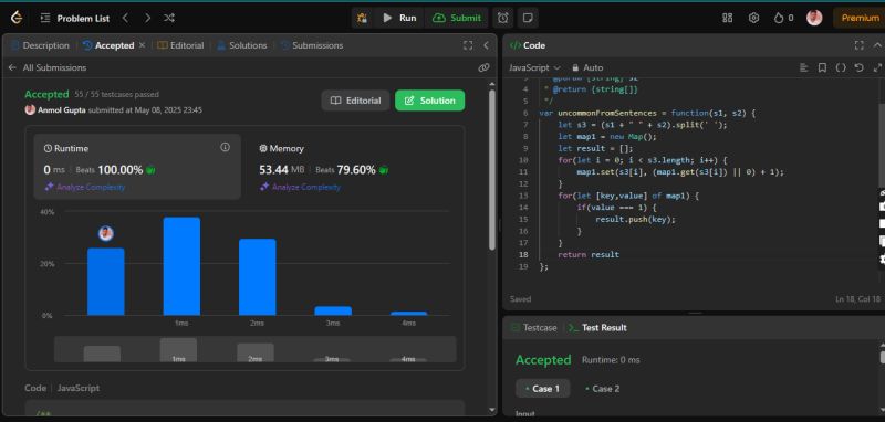 #day42 #100daysofcode #leetcode #dsa #javascript #coding… | Anmol Gupta #day42 #100daysofcode #leetcode #dsa #javascript #coding… | Anmol Gupta