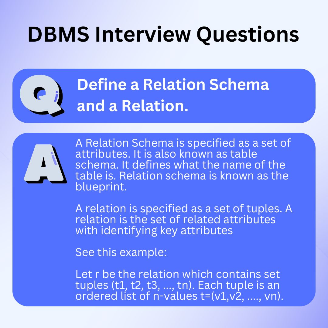 DBMS Interview Question | Tpoint Tech DBMS Interview Question | Tpoint Tech