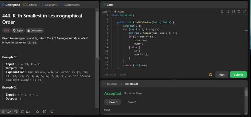 Abhinav chaudhary on LinkedIn: #java #leetcode #dsa #coding Abhinav chaudhary on LinkedIn: #java #leetcode #dsa #coding
