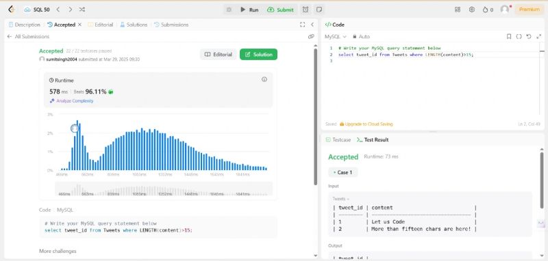 #sql50 #sql #leetcode #datascience #learning #coding | Sumit Singh Kushwaha #sql50 #sql #leetcode #datascience #learning #coding | Sumit Singh Kushwaha