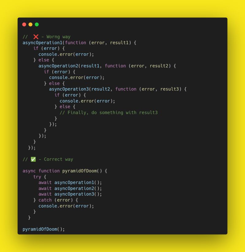 Kathir Karthik on LinkedIn: #javascript #asyncawait #promises # ... Kathir Karthik on LinkedIn: #javascript #asyncawait #promises # ...