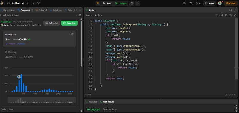 #100daysofcode #leetcode #java #codingchallenge #dsa #day26 #anagram ... #100daysofcode #leetcode #java #codingchallenge #dsa #day26 #anagram ...