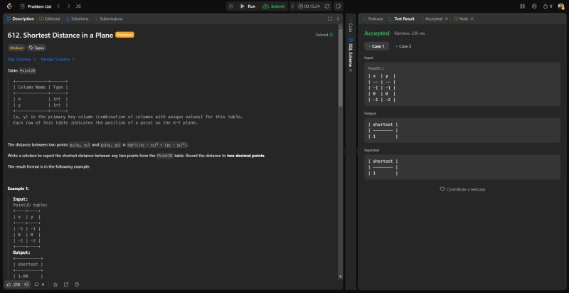 Leetcode premium SQL Question Level: Medium | Viswanadh Gandimenu ... Leetcode premium SQL Question Level: Medium | Viswanadh Gandimenu ...