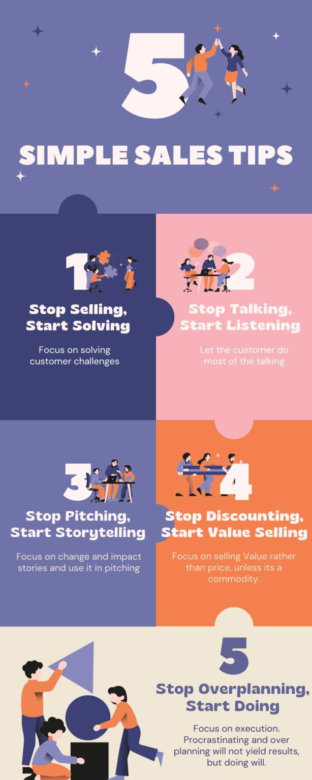 Md. Jaiedy Jaman Azizi on LinkedIn: Agreed? Md. Jaiedy Jaman Azizi on LinkedIn: Agreed?