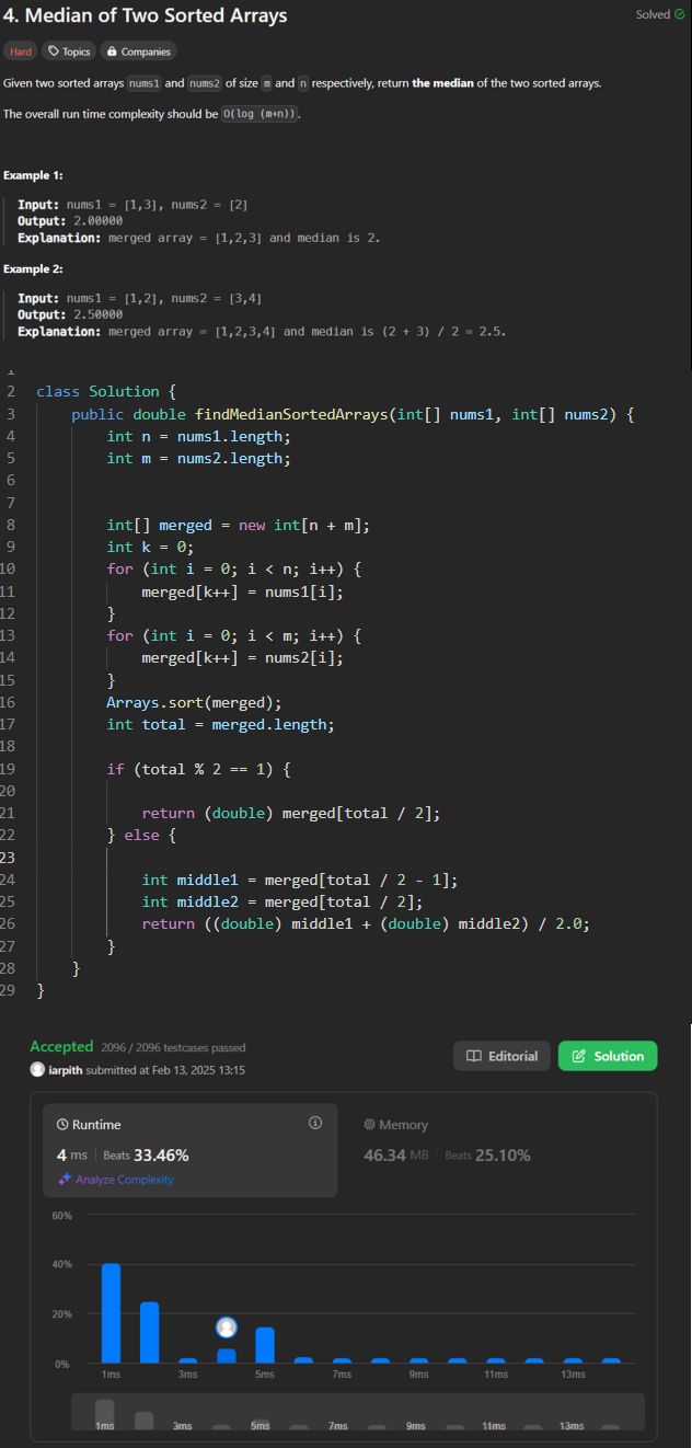#java #leetcode #hardproblems #codingjourney #datastructures | Arpith C #java #leetcode #hardproblems #codingjourney #datastructures | Arpith C