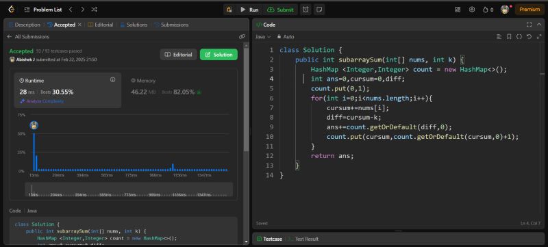 Hello connections, 100 days of LeetCode challenge Day… | Abishek J Hello connections, 100 days of LeetCode challenge Day… | Abishek J