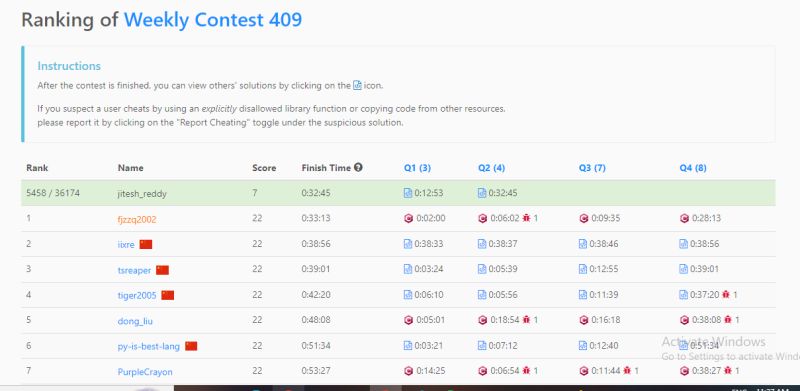 Jitesh Jampa on LinkedIn: Hey LinkedIn Family, I participated in ... Jitesh Jampa on LinkedIn: Hey LinkedIn Family, I participated in ...