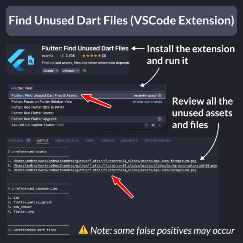 BILAL AHMAD on LinkedIn: Want to Remove unused dart files? 😎 Unused ... BILAL AHMAD on LinkedIn: Want to Remove unused dart files? 😎 Unused ...