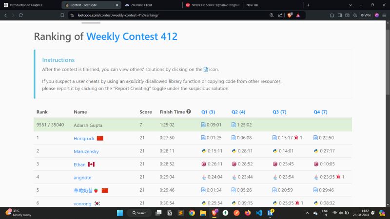 Adarsh Gupta on LinkedIn: #leetcode #competitiveprogramming # ... Adarsh Gupta on LinkedIn: #leetcode #competitiveprogramming # ...
