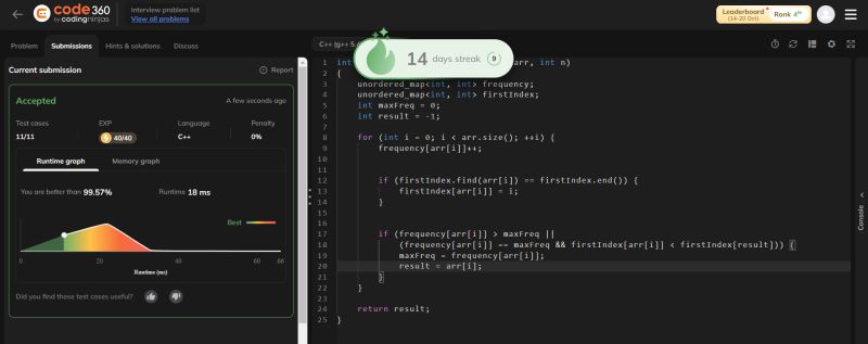Vansh Kashyap on LinkedIn: #day14 #100daysofcode #coding #c #hashing # ... Vansh Kashyap on LinkedIn: #day14 #100daysofcode #coding #c #hashing # ...