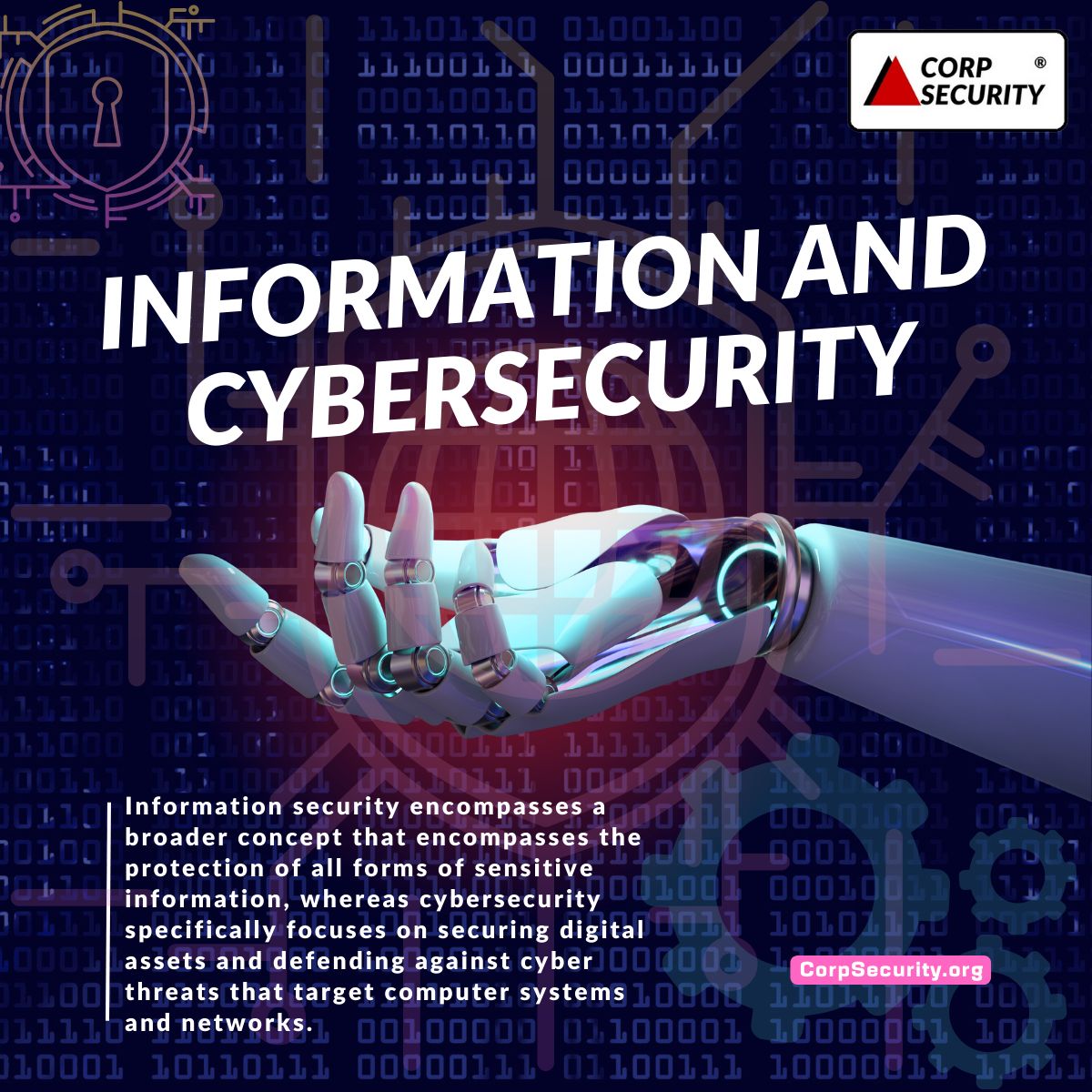 Siva RP CSD®, CSM®, CSI®, CSS®, CBCS® on LinkedIn: #cybersecurity #security Siva RP CSD®, CSM®, CSI®, CSS®, CBCS® on LinkedIn: #cybersecurity #security
