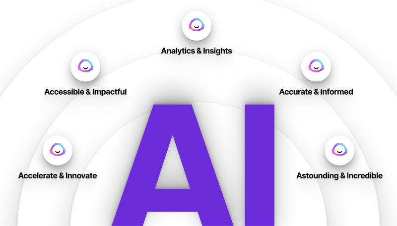 Jasper AI: redefining AI for better outcomes | Jasper posted on the ... Jasper AI: redefining AI for better outcomes | Jasper posted on the ...