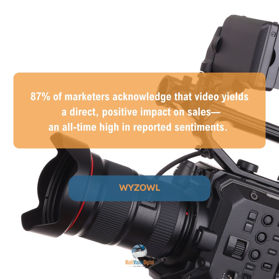 MultiVision Digital - Business Video Marketing Communications on ... MultiVision Digital - Business Video Marketing Communications on ...