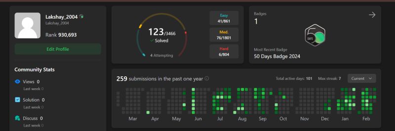 #leetcode #dsa #codingjourney #springboot #mernstack #keepbuilding ... #leetcode #dsa #codingjourney #springboot #mernstack #keepbuilding ...