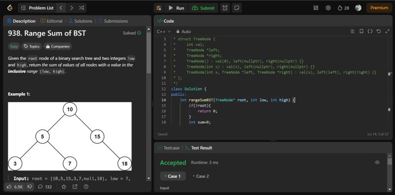 Day29 of Leetcode Challenge: Tree traversal | Gautam Dawar posted on ... Day29 of Leetcode Challenge: Tree traversal | Gautam Dawar posted on ...