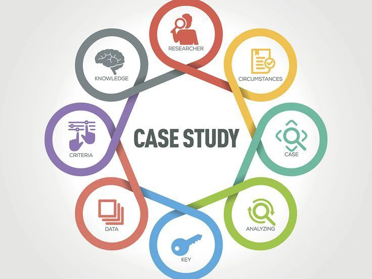 Tanvi Soni on LinkedIn: #digitalmarketing #casestudies #contentstrategy ... Tanvi Soni on LinkedIn: #digitalmarketing #casestudies #contentstrategy ...