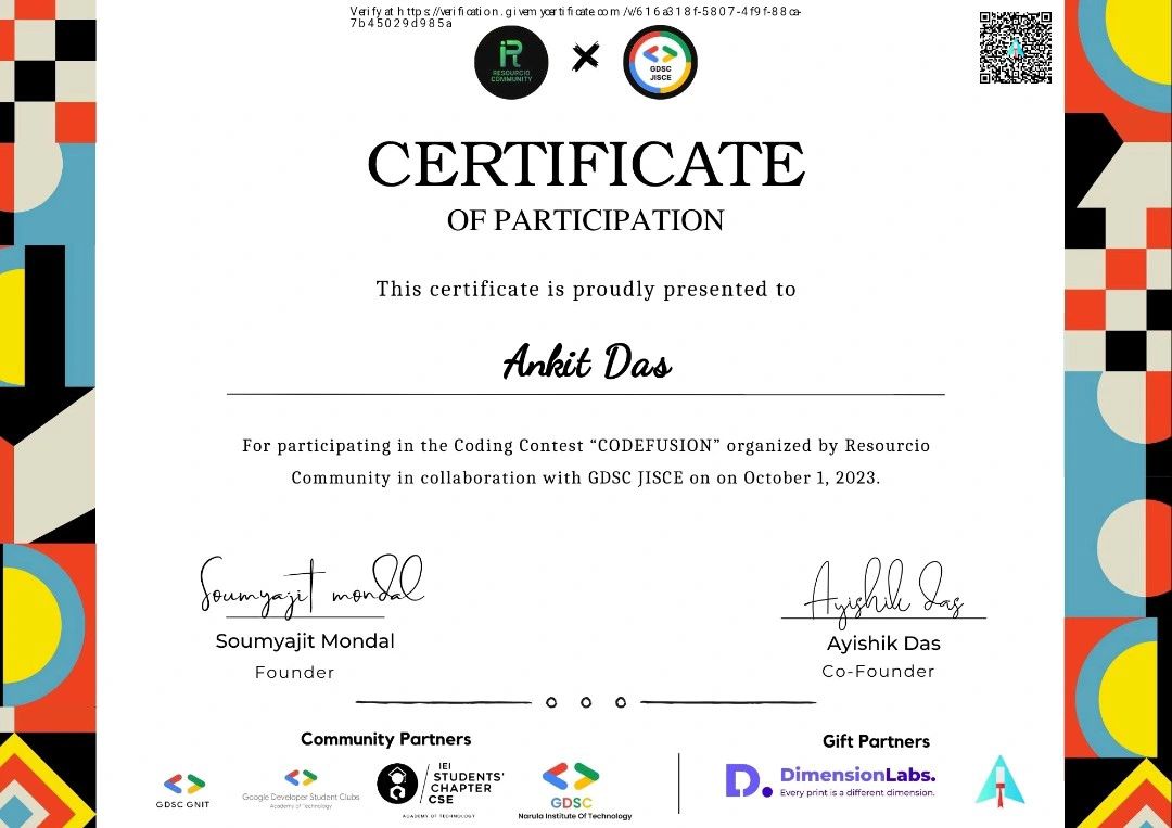 Ankit Das on LinkedIn: #codingcontest #achievementunlocked Ankit Das on LinkedIn: #codingcontest #achievementunlocked