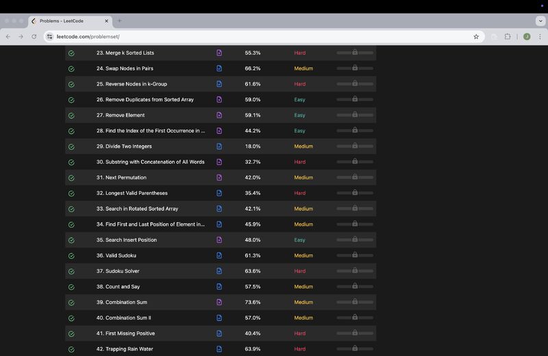 Jatin Verma on LinkedIn: #java #leetcodechallenge #100daysofcode # ... Jatin Verma on LinkedIn: #java #leetcodechallenge #100daysofcode # ...