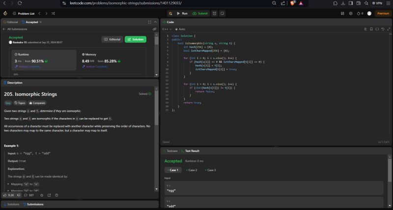 Ravindra Kumar on LinkedIn: #day47 #100daysofcode #dsa #datastructures ... Ravindra Kumar on LinkedIn: #day47 #100daysofcode #dsa #datastructures ...