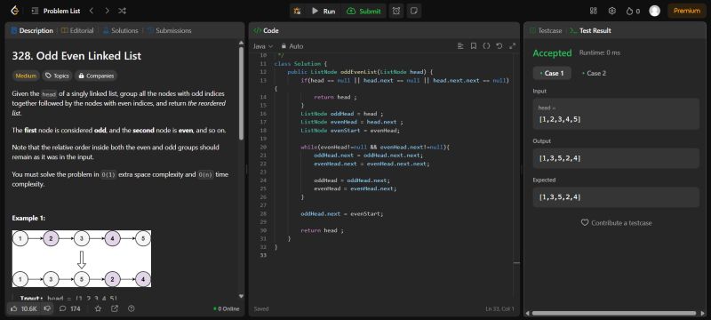 #dsawithedslash #leetcode #linkedlist #javadsa #100daysofcode | Shital ... #dsawithedslash #leetcode #linkedlist #javadsa #100daysofcode | Shital ...