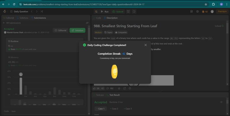 Manish Kumar Shah on LinkedIn: #day43 #100daysofcodingchallenge # ... Manish Kumar Shah on LinkedIn: #day43 #100daysofcodingchallenge # ...