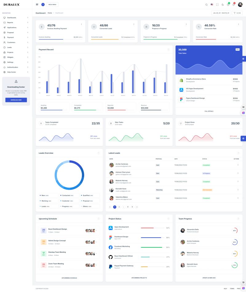 Shakib Shown on LinkedIn: #webdevelopment #dashboarddesign #uiux #html ... Shakib Shown on LinkedIn: #webdevelopment #dashboarddesign #uiux #html ...