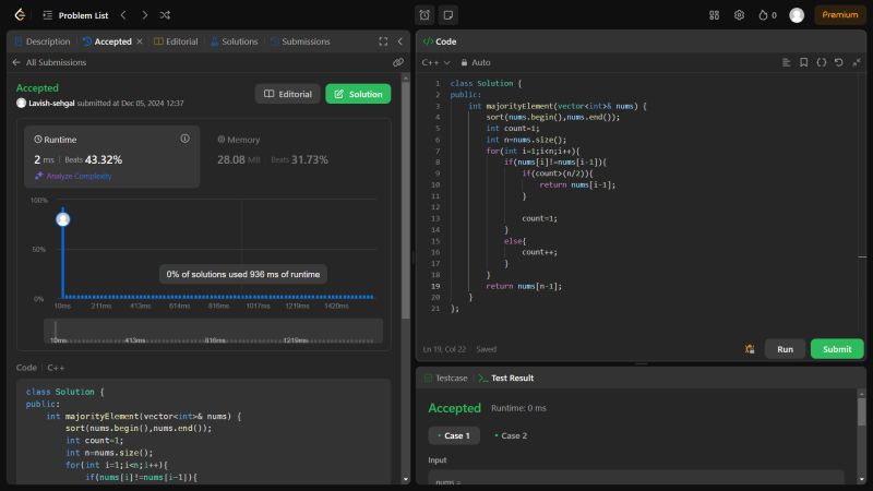 Lavish Sehgal on LinkedIn: #30daycodingchallenge #leetcode #coding # ... Lavish Sehgal on LinkedIn: #30daycodingchallenge #leetcode #coding # ...