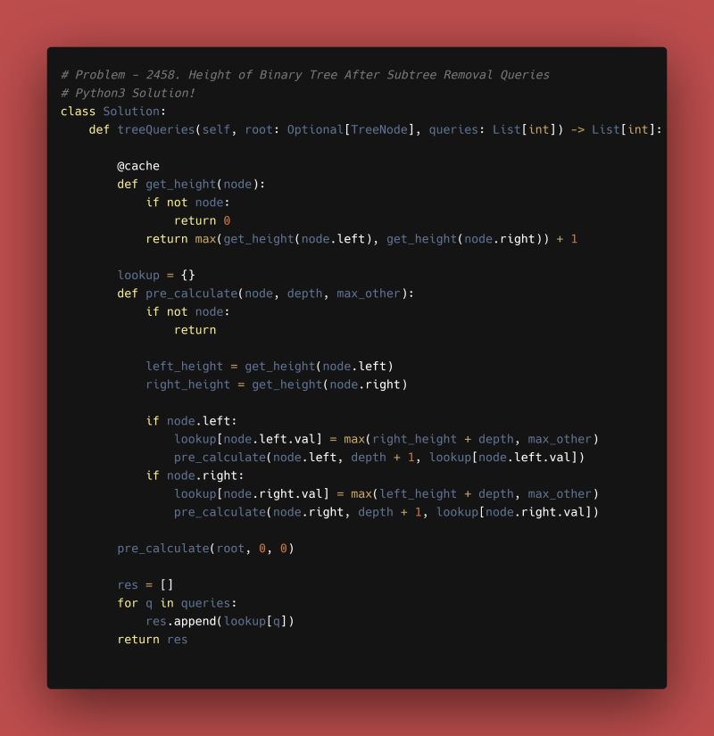 Saulin Tuhin on LinkedIn: #leetcode Saulin Tuhin on LinkedIn: #leetcode