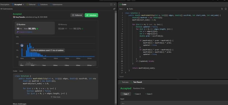 Anuj Pawadia on LinkedIn: #100daysofcode Anuj Pawadia on LinkedIn: #100daysofcode