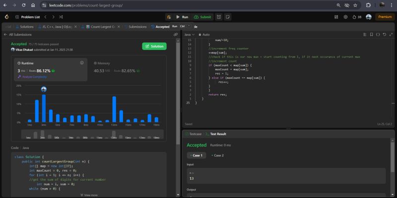 Vikas Dhakad on LinkedIn: #leetcodechallenge #codingjourney #day43 # ... Vikas Dhakad on LinkedIn: #leetcodechallenge #codingjourney #day43 # ...