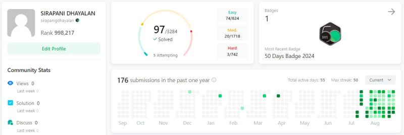 SIRAPANI DHAYALAN on LinkedIn: #codingjourney #leetcode #arrays # ... SIRAPANI DHAYALAN on LinkedIn: #codingjourney #leetcode #arrays # ...