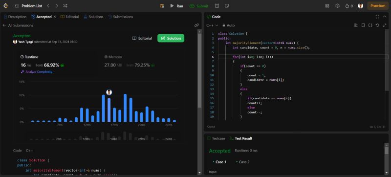Yash Tyagi on LinkedIn: #100daysofcode #codingjourney #problemsolving ... Yash Tyagi on LinkedIn: #100daysofcode #codingjourney #problemsolving ...