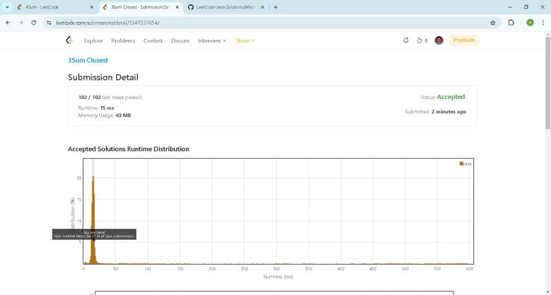 Namdev Chavan on LinkedIn: 3sum of leetcode Namdev Chavan on LinkedIn: 3sum of leetcode