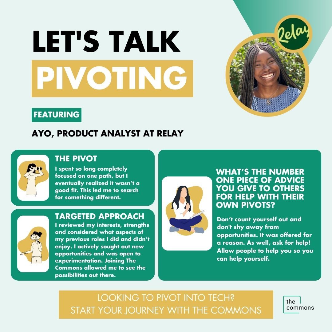 The Commons on LinkedIn: Let's talk about pivoting! Meet Ayomilekan, a ... The Commons on LinkedIn: Let's talk about pivoting! Meet Ayomilekan, a ...