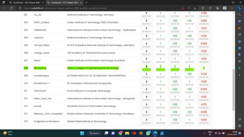 Jwala Chorasiya on LinkedIn: #icpc #competitiveprogramming # ... Jwala Chorasiya on LinkedIn: #icpc #competitiveprogramming # ...