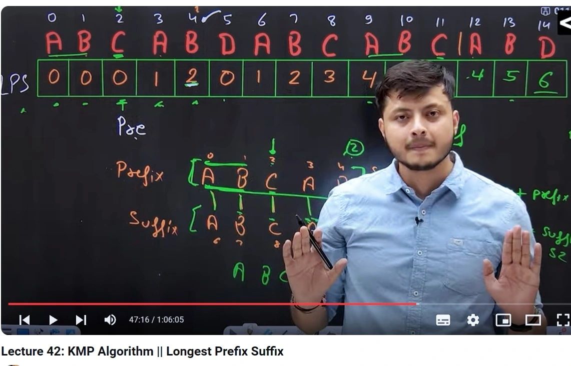 SARITA KANWAR on LinkedIn: #day42 #180daysofcode #dsa #cpp #algorithm # ... SARITA KANWAR on LinkedIn: #day42 #180daysofcode #dsa #cpp #algorithm # ...