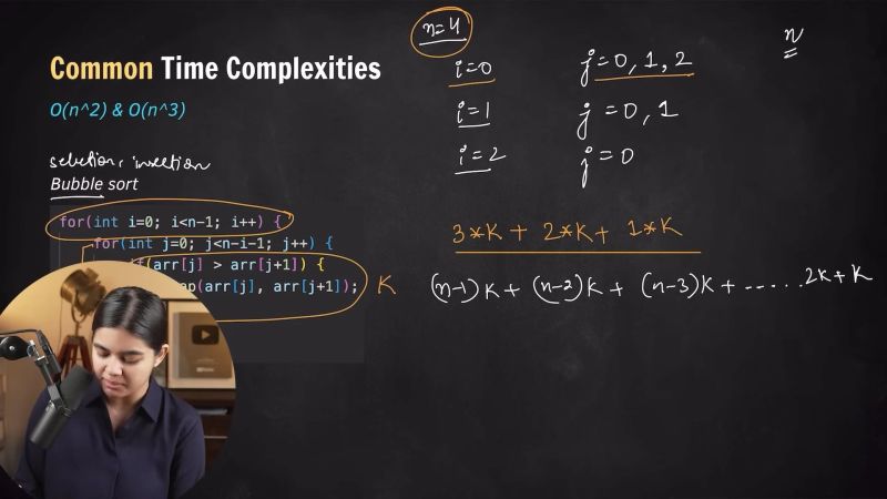 AMAN PRAKASH on LinkedIn: #cppprogramming #dsa #timecomplexity # ... AMAN PRAKASH on LinkedIn: #cppprogramming #dsa #timecomplexity # ...