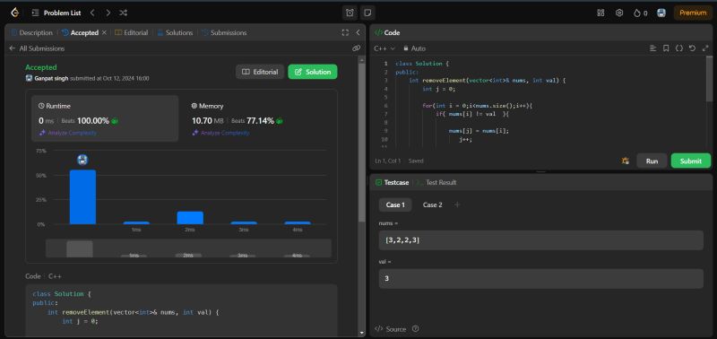 Ganpat Singh on LinkedIn: #codingchronicles #leetcode #codingchallenge ... Ganpat Singh on LinkedIn: #codingchronicles #leetcode #codingchallenge ...