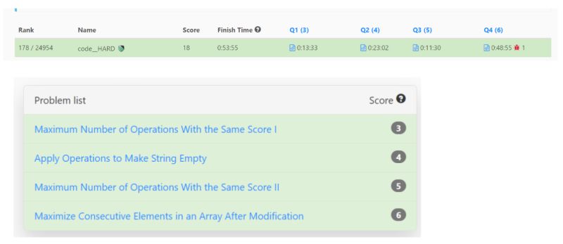 Sai Kiran Reddy Mekala on LinkedIn: #leetcode #codingchallenge # ... Sai Kiran Reddy Mekala on LinkedIn: #leetcode #codingchallenge # ...