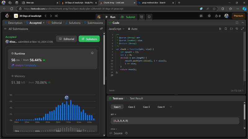 Bikash Kumar Giri on LinkedIn: #leetcode #javascript #codingchallenge ... Bikash Kumar Giri on LinkedIn: #leetcode #javascript #codingchallenge ...