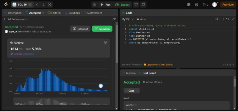 #100daysofcode #leetcodechallenge #sql | Saarah Zayn #100daysofcode #leetcodechallenge #sql | Saarah Zayn